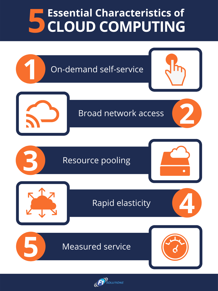 Questions to ask when choosing a cloud provider